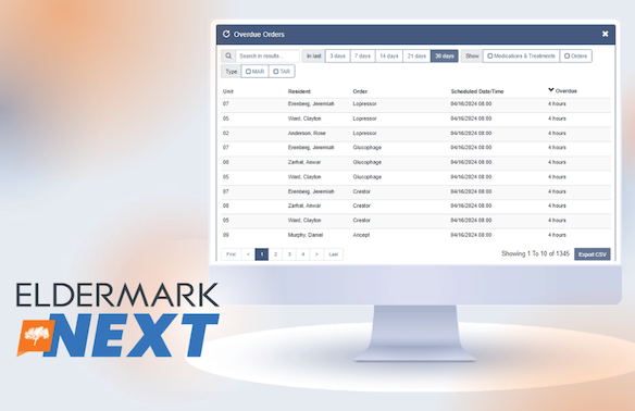 Blog - Eldermark: Senior Living Software