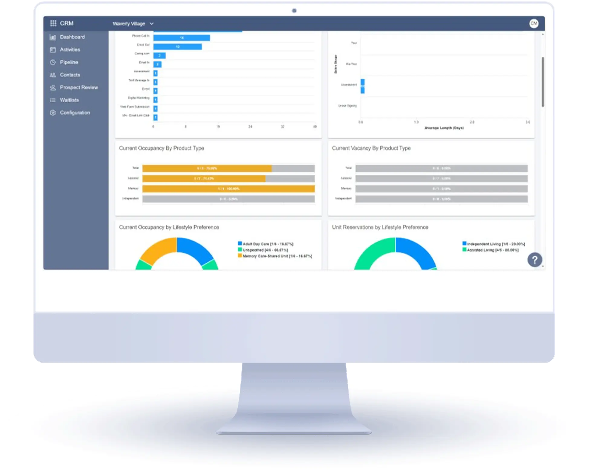 What's Next for Senior Living Software? | Eldermark NEXT