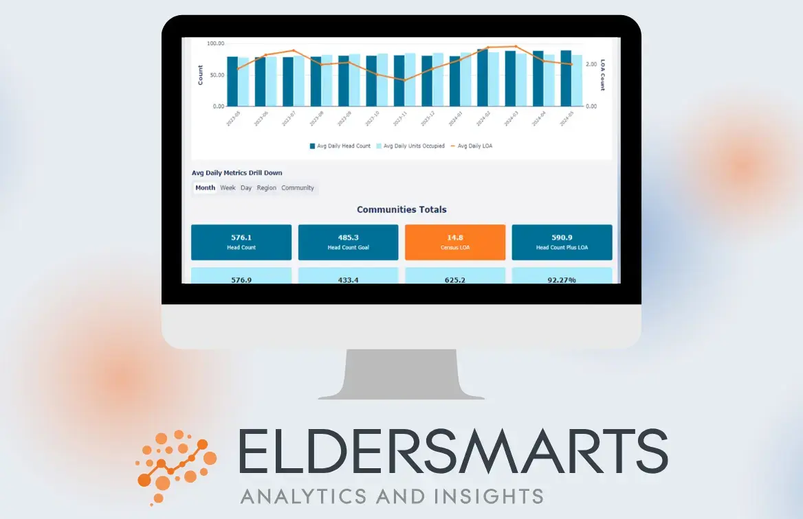 ElderSmarts: Empowering Senior Living Operators | Eldermark
